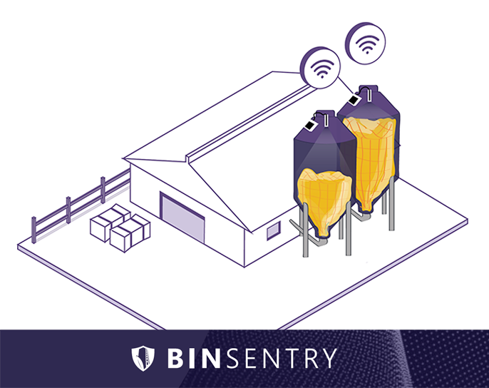 Poultry Products and Services | Animal Nutrition - United States